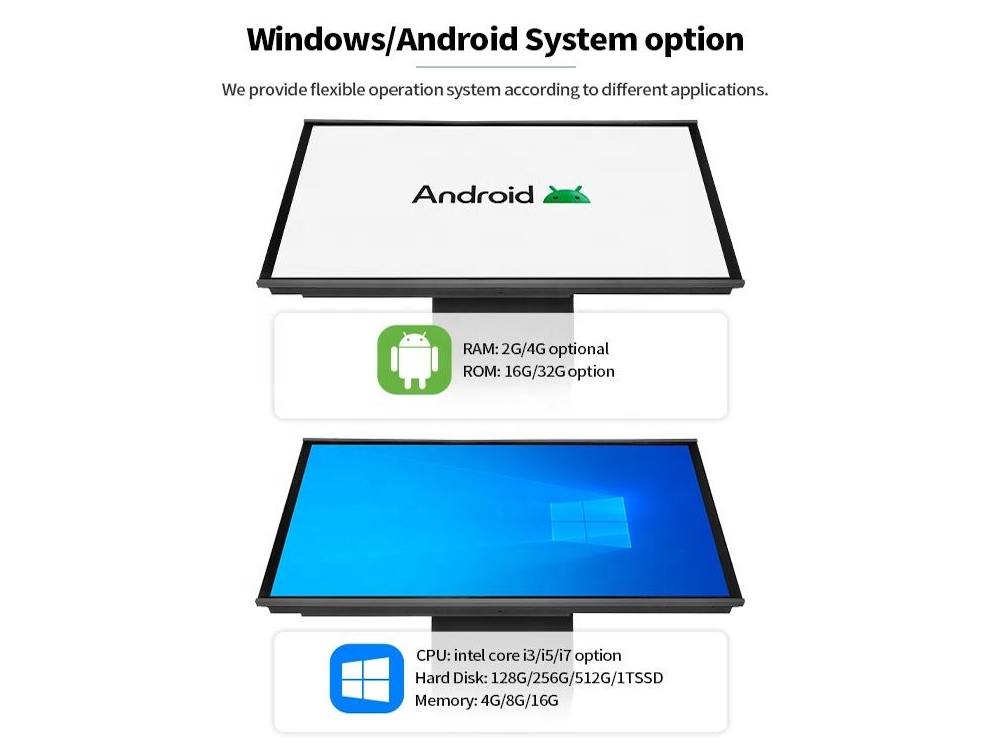 Interactive Terminals – Radetop Limited